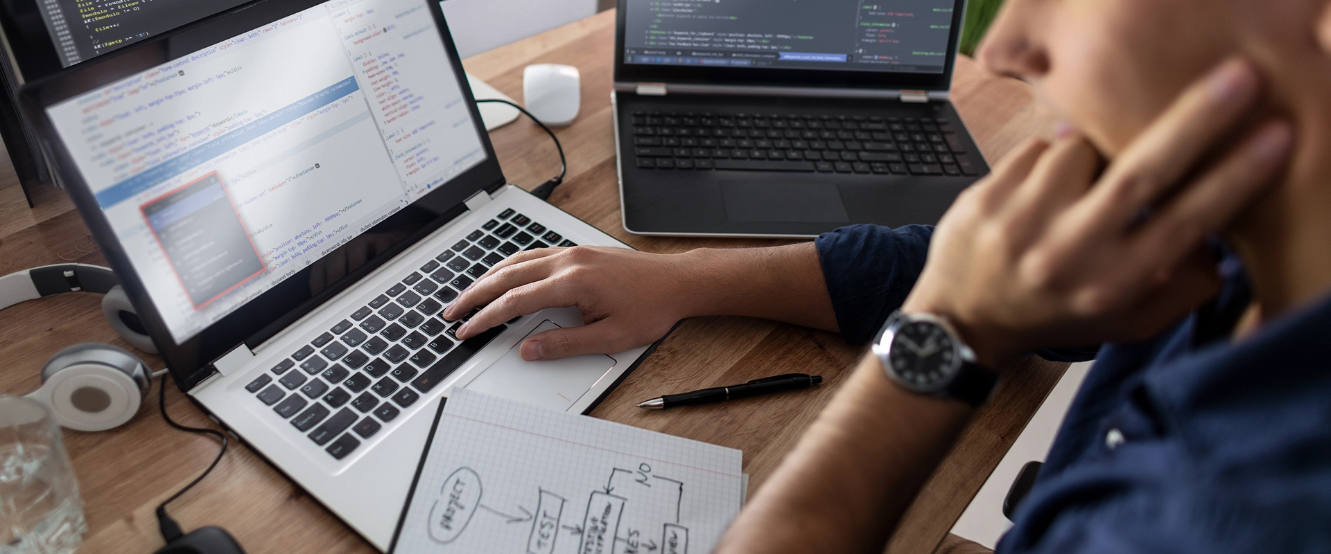 Remote pair programming: tools and best practices – Software Mind